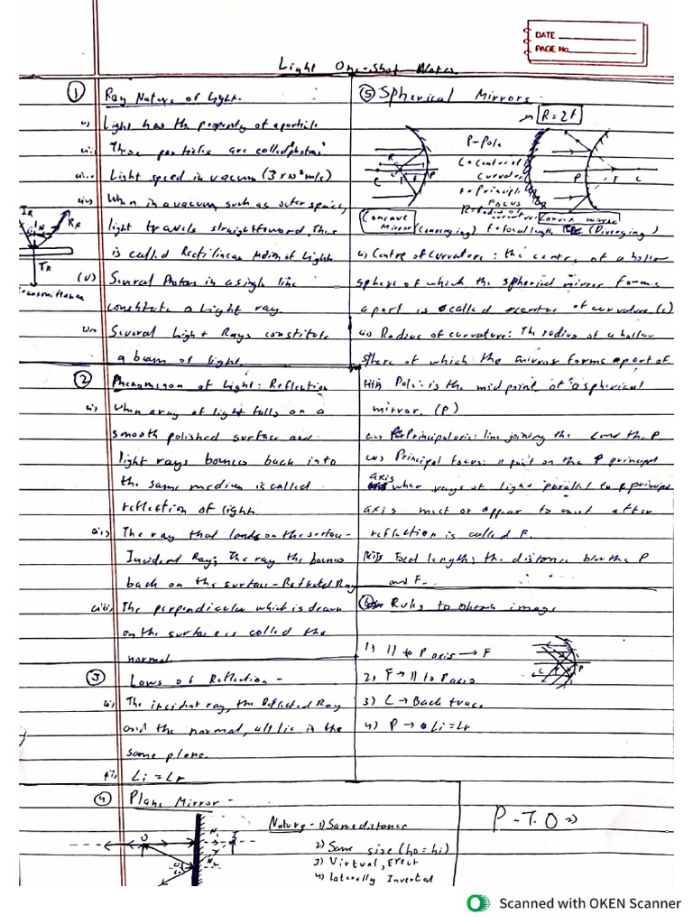 Light Class 10 Short Notes by Kanav | PDF