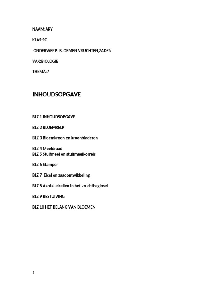 Inhoudsopgave | PDF