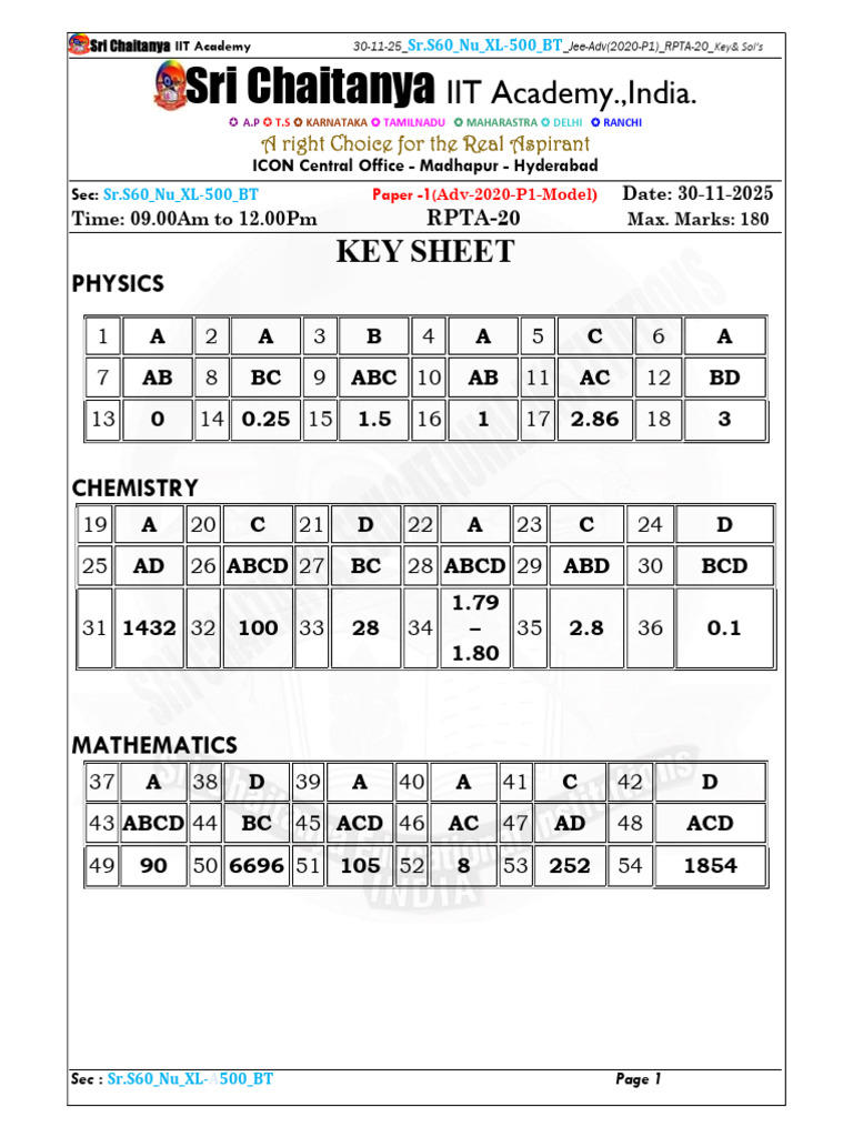 JEE Advanced 2020 Key & Solutions | PDF | Redox | Electrical Conductor