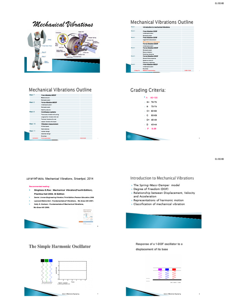 Intro-MV Mechanical Vobration | PDF