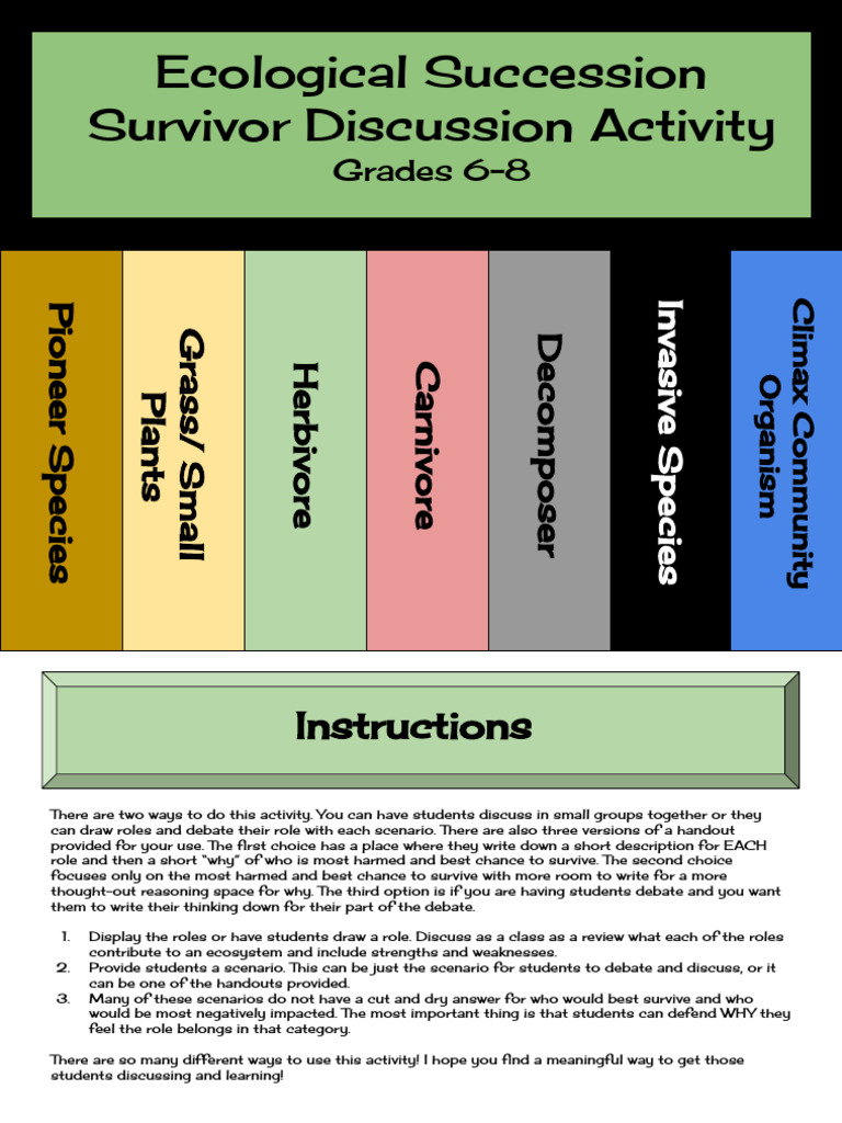 Ecological Succession Survivor Discussion Activity: Grades 6-8 | PDF ...