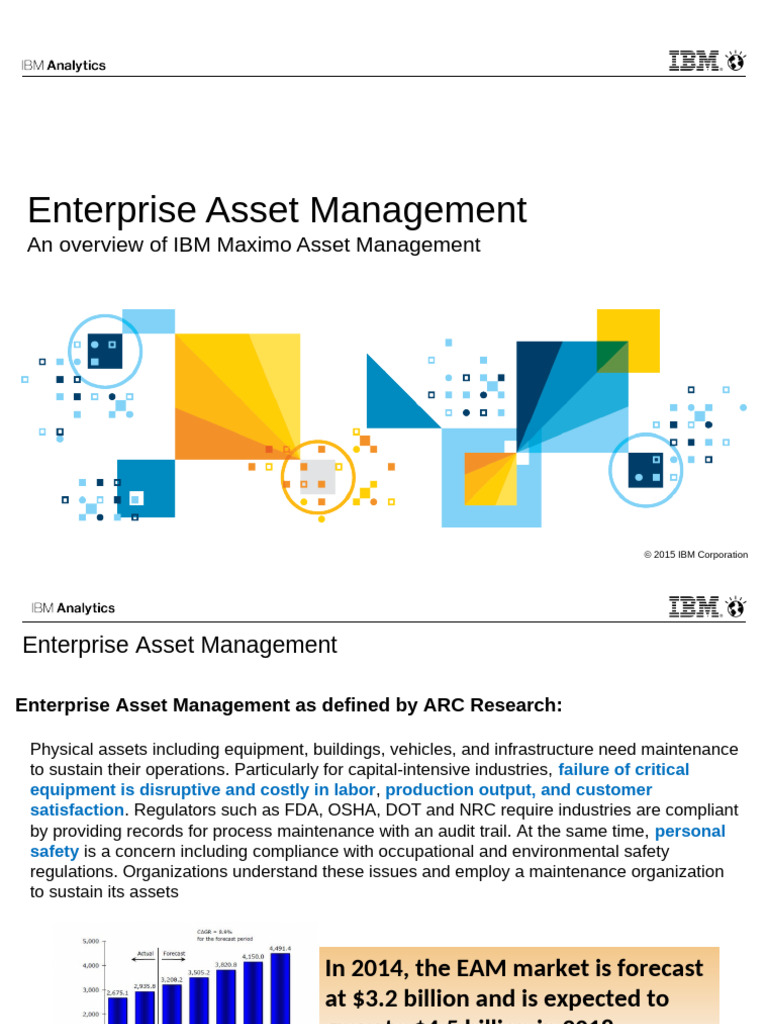 Maximo Details2025 | PDF | Asset Management | Internet Of Things