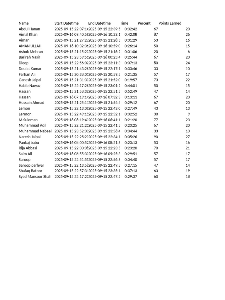 Student Performance Data Analysis | PDF | Euclidean Geometry ...