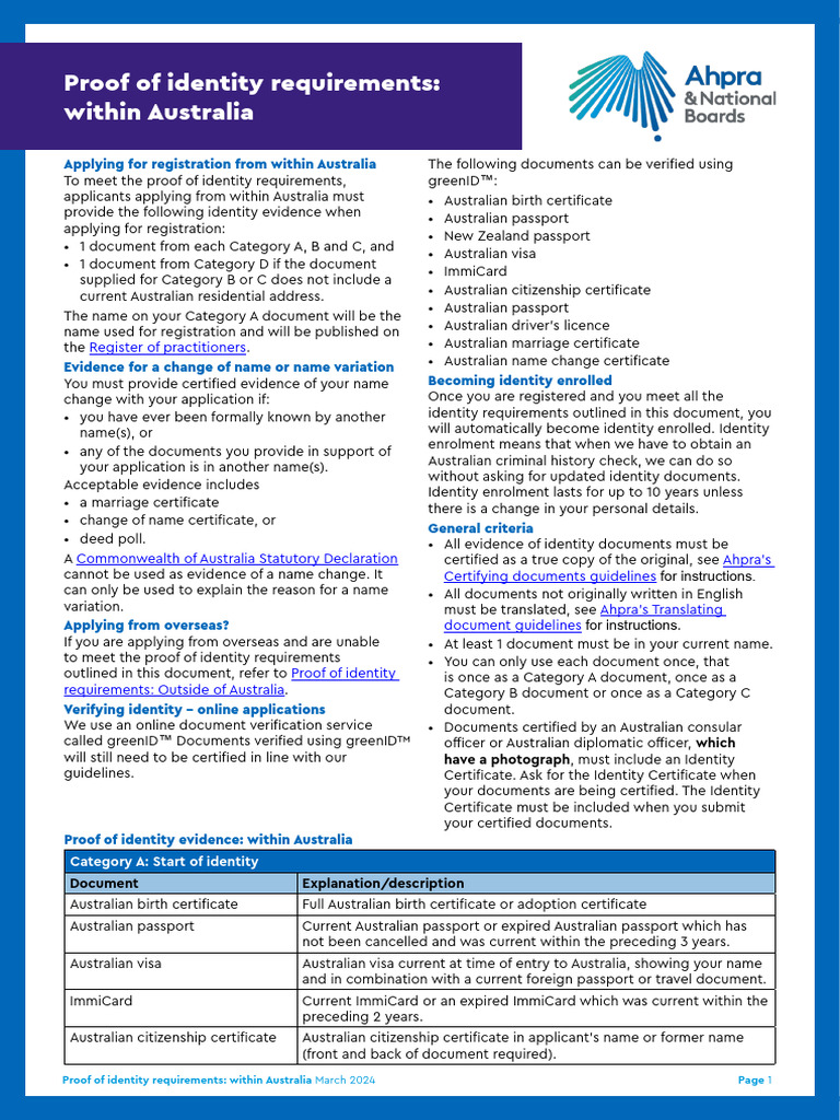 Proof of Identity Requirements Australia 2024 | PDF | Identity Document ...