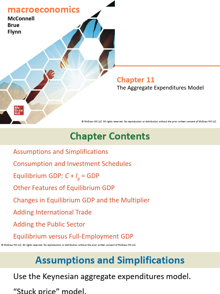 Aggregate Expenditures Model Overview | PDF | Gross Domestic Product ...