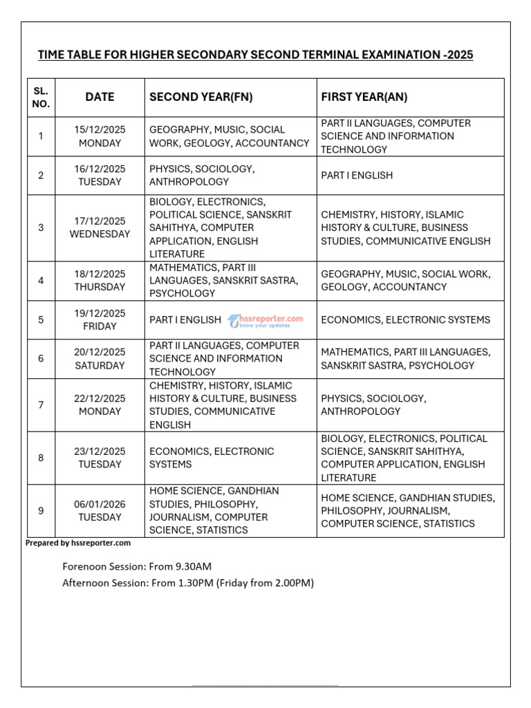Reporter - +1 & +2 Combined Xmas Exam TT Dec 2025 | PDF | Science ...