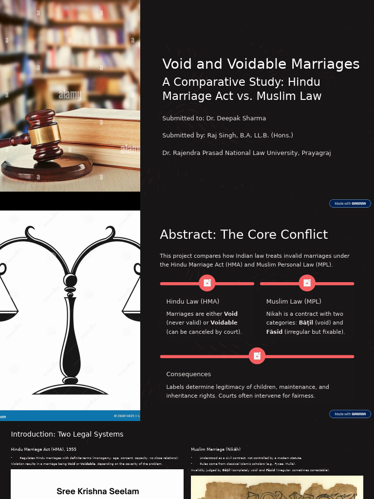Void and Voidable Marriages | PDF | Annulment | Justice