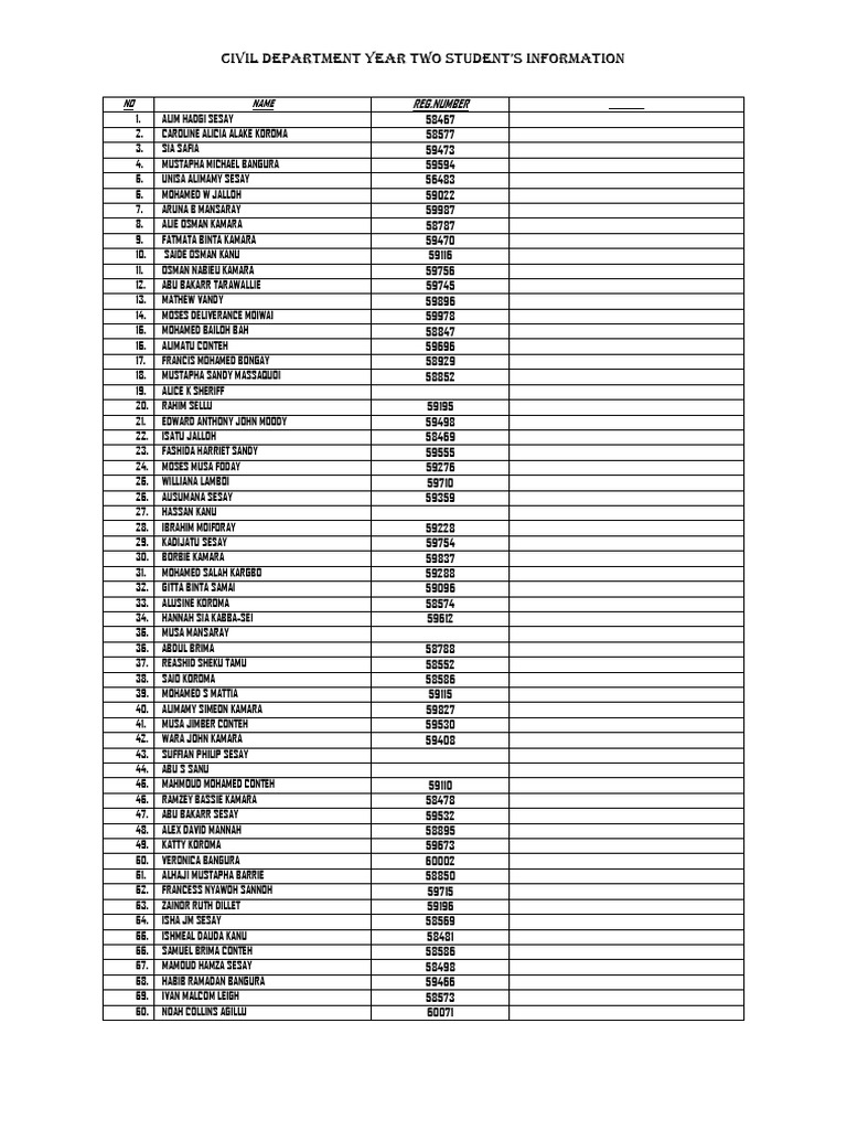 Civil Engineering Year Two Student Information | PDF