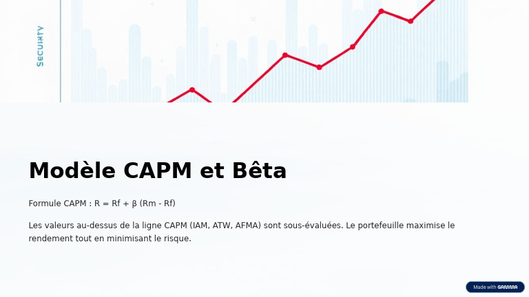 Modèle CAPM et Évaluation du Bêta | PDF