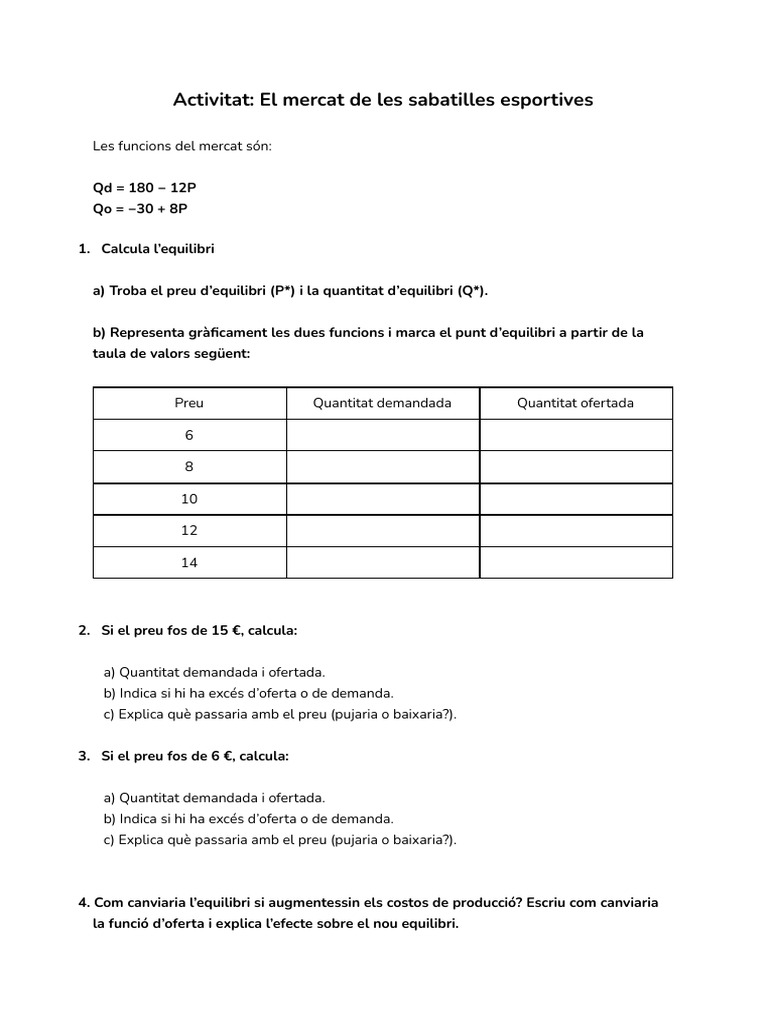 Activitat Oferta Demanda Check | PDF
