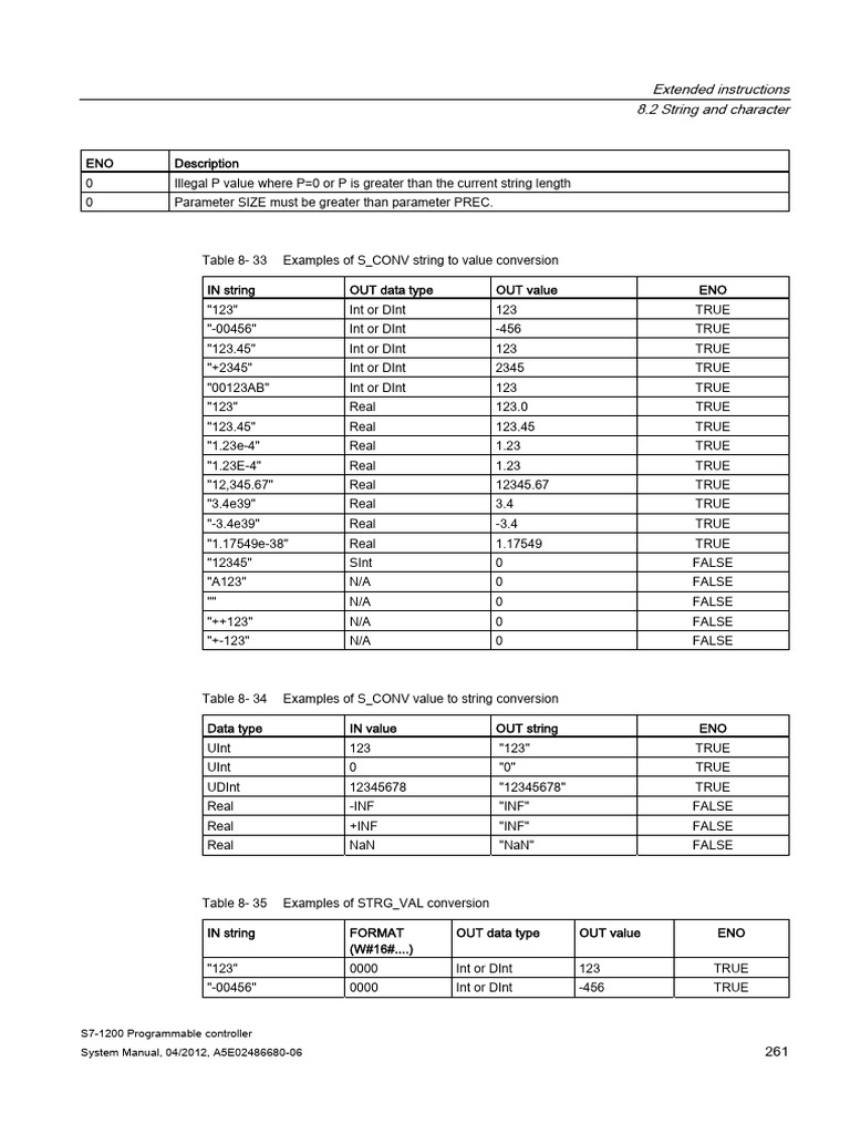 s71200 System Manual en-US en-US-14 | PDF | String (Computer Science ...
