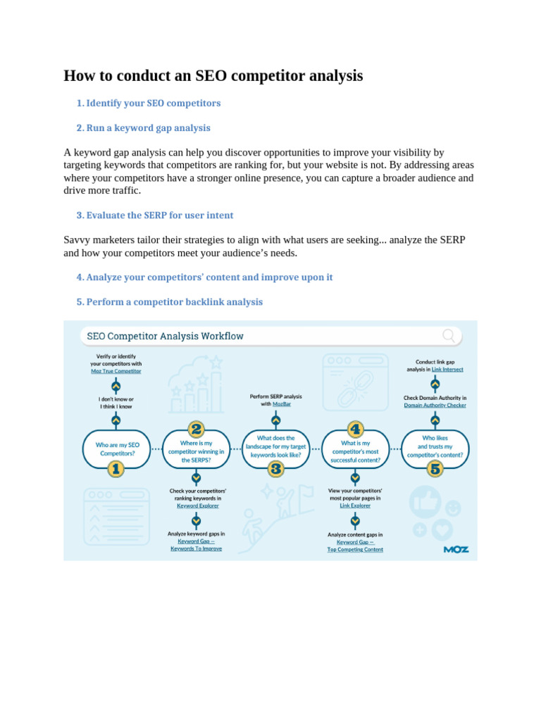 How To Conduct An SEO Competitor Analysis | PDF