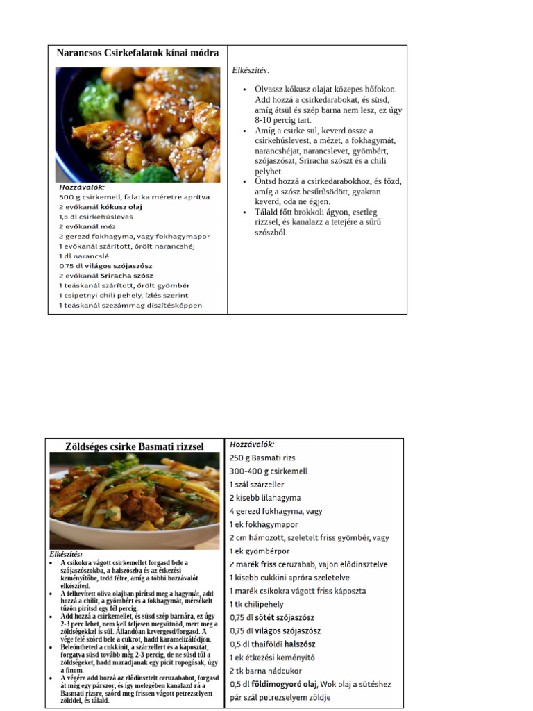 Mentett Receptkártyák | PDF