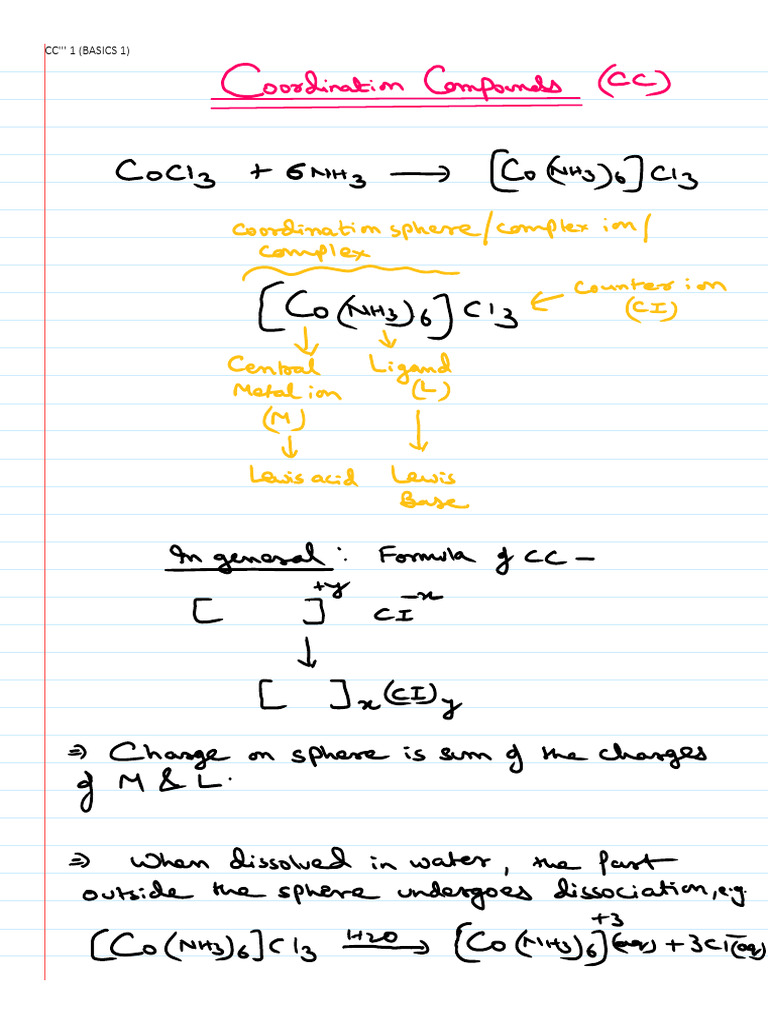 Coordination Compounds''' 1 (Basics) | PDF