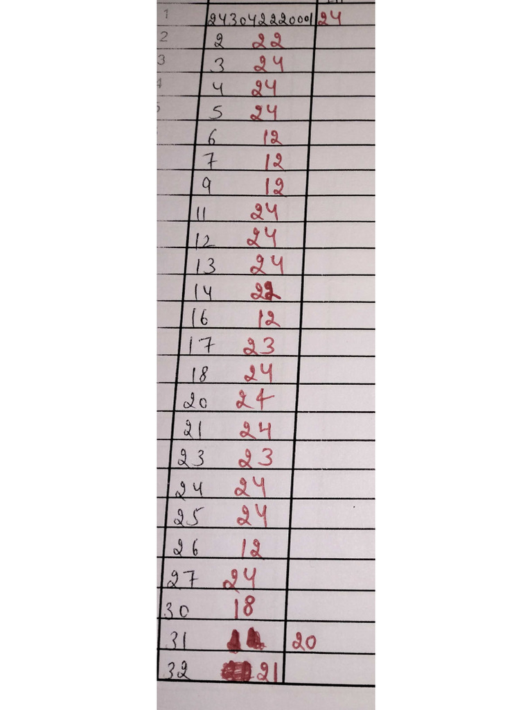 BCA a Assessment | PDF