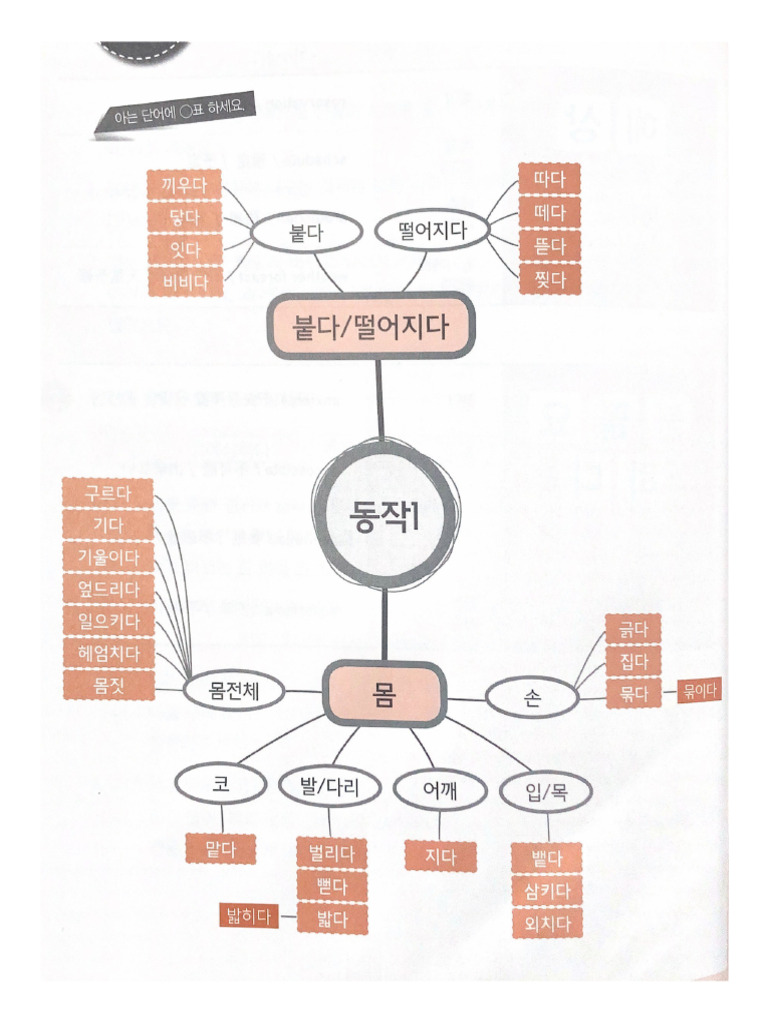 Cheng Ren | PDF