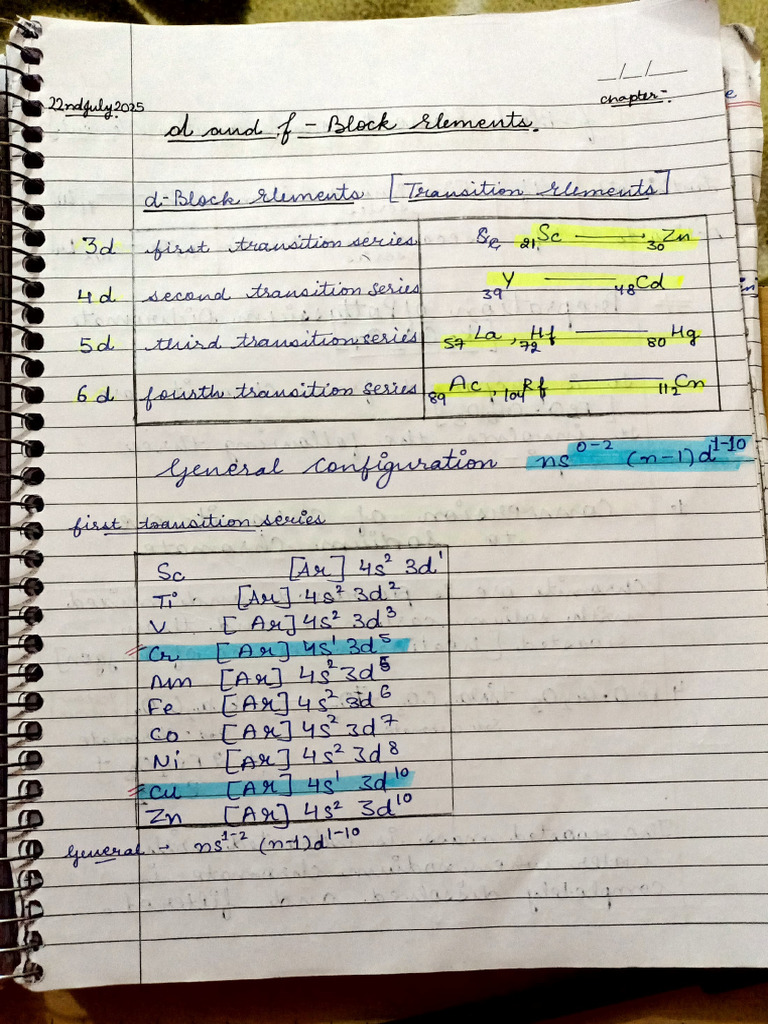 D and F - Block Elements | PDF