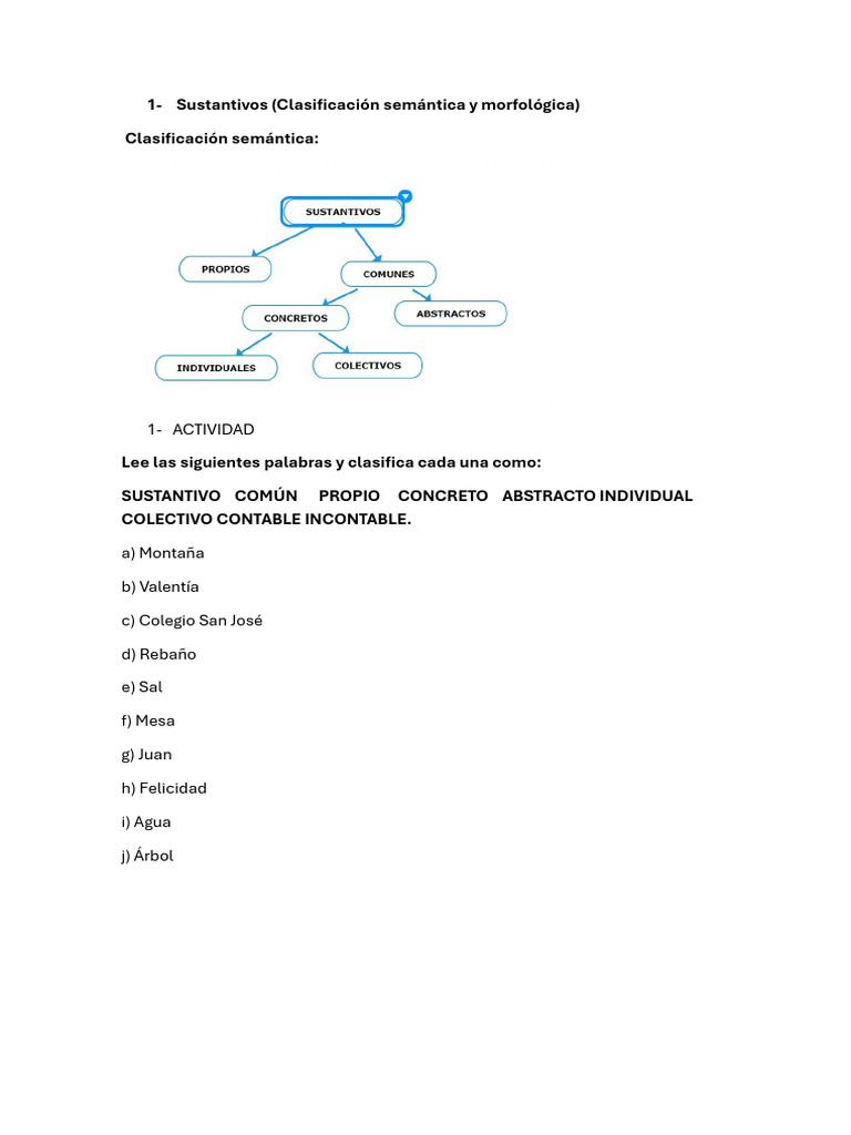Sustantivos Adjetivos y Verbos 7mo Grado Repaso | PDF | Verbo | Sustantivo