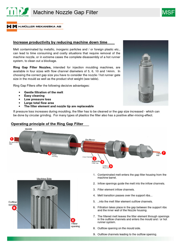 Machine Nozzle Gap Filter MSF Opt | PDF | Filtration | Chess Openings