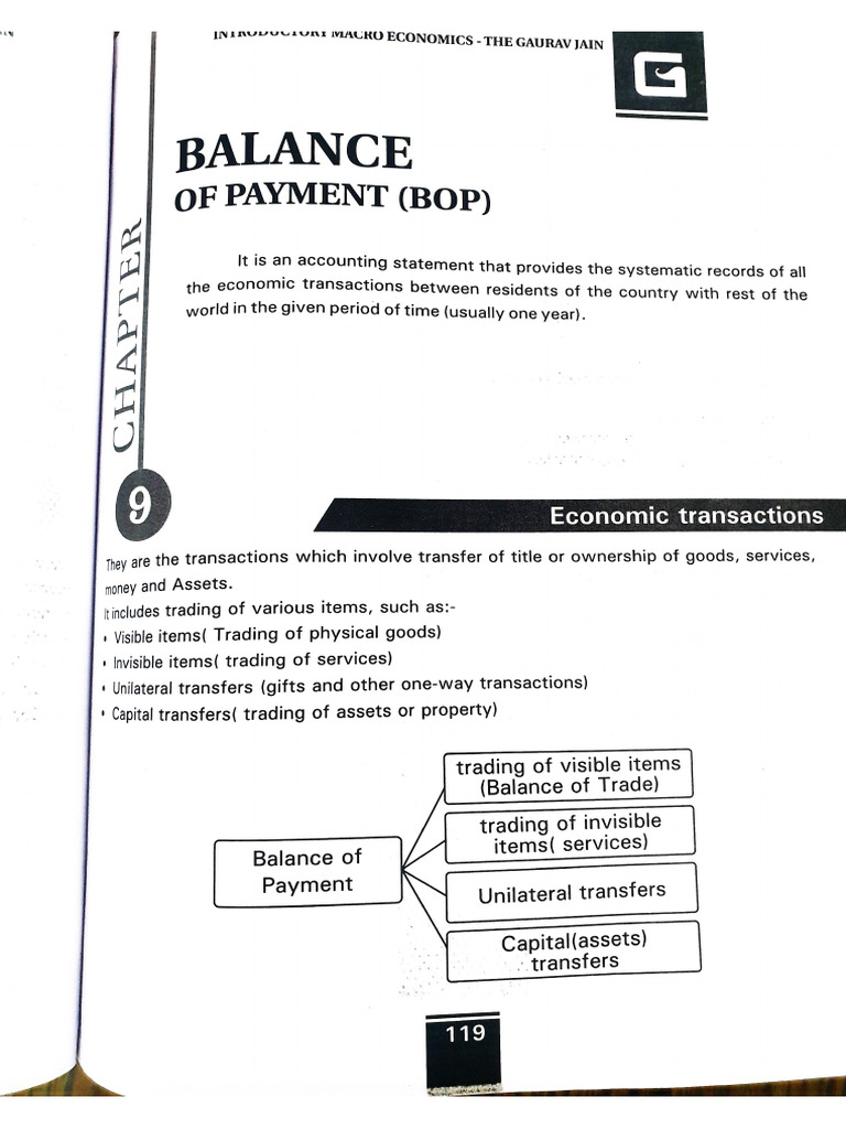 CH Balance of Payment | PDF