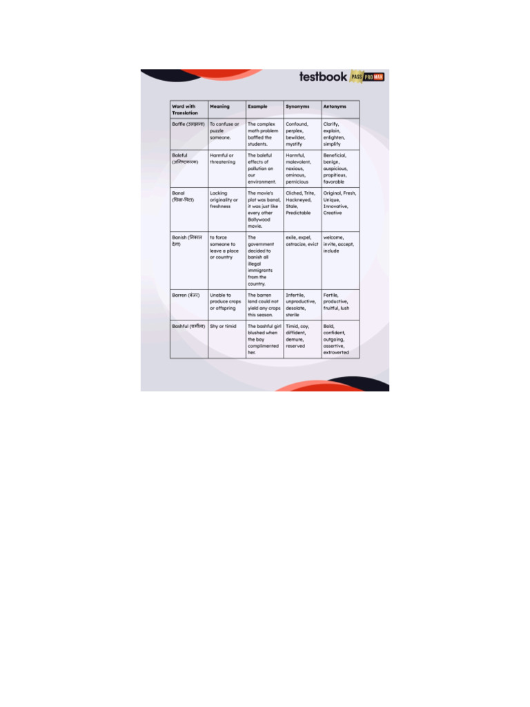 Vocab 9 To 16 | PDF