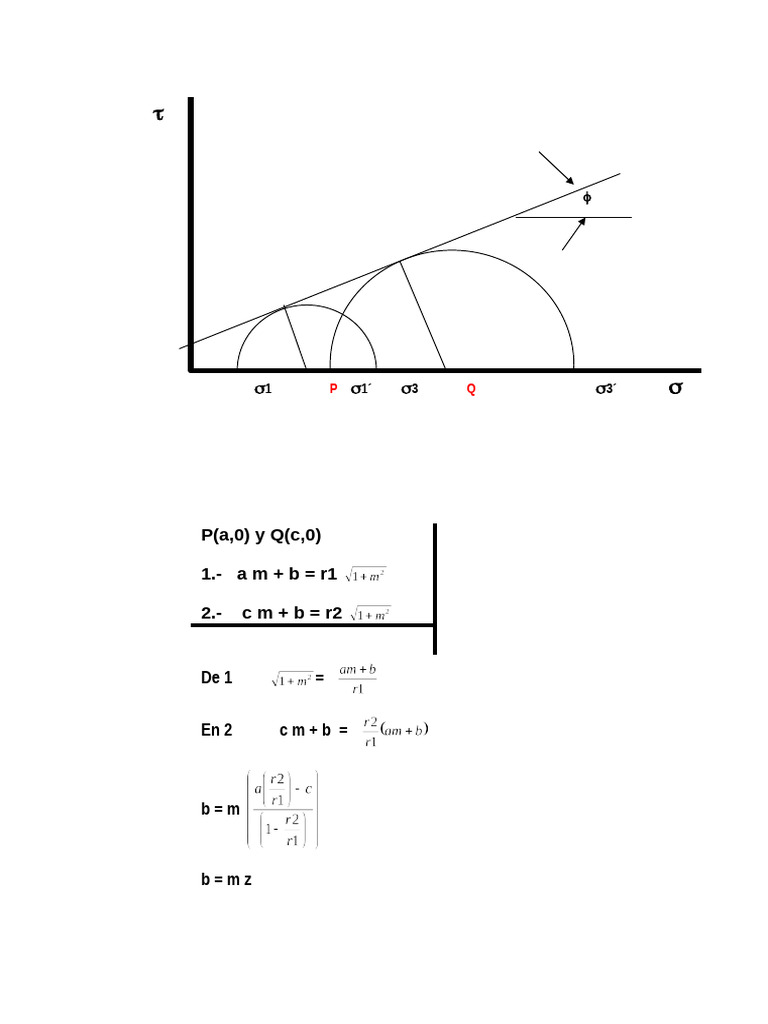 Formulas Triaxial | PDF