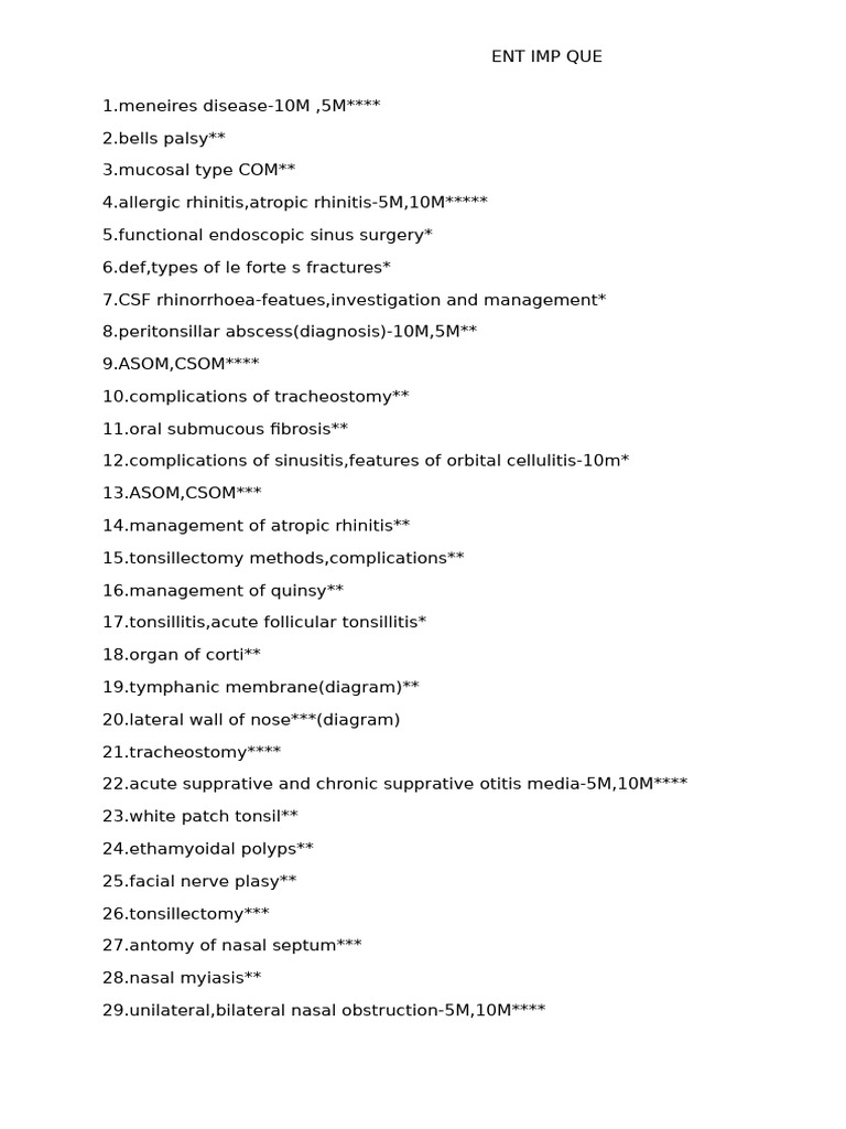 ENT Imp Questions | PDF