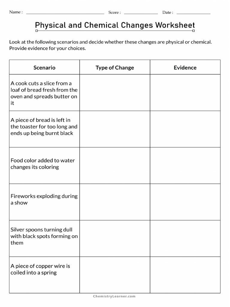 Physical and Chemical Changes Worksheet 8th Grade With Answers | PDF