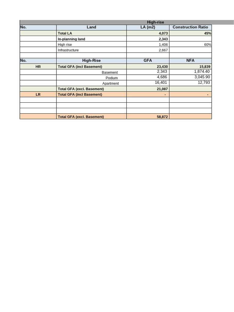Sample NPV | PDF | Internal Rate Of Return | Financial Accounting