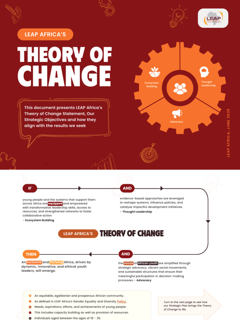 LEAP Africa's Theory of Change Overview | PDF | Leadership | Sustainability
