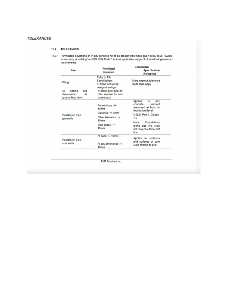 Tolerances Concrete | PDF