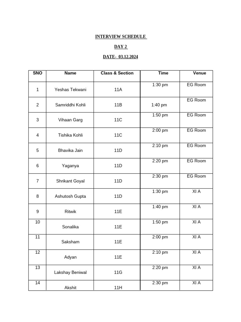 Interview Schedule Day 2 | PDF