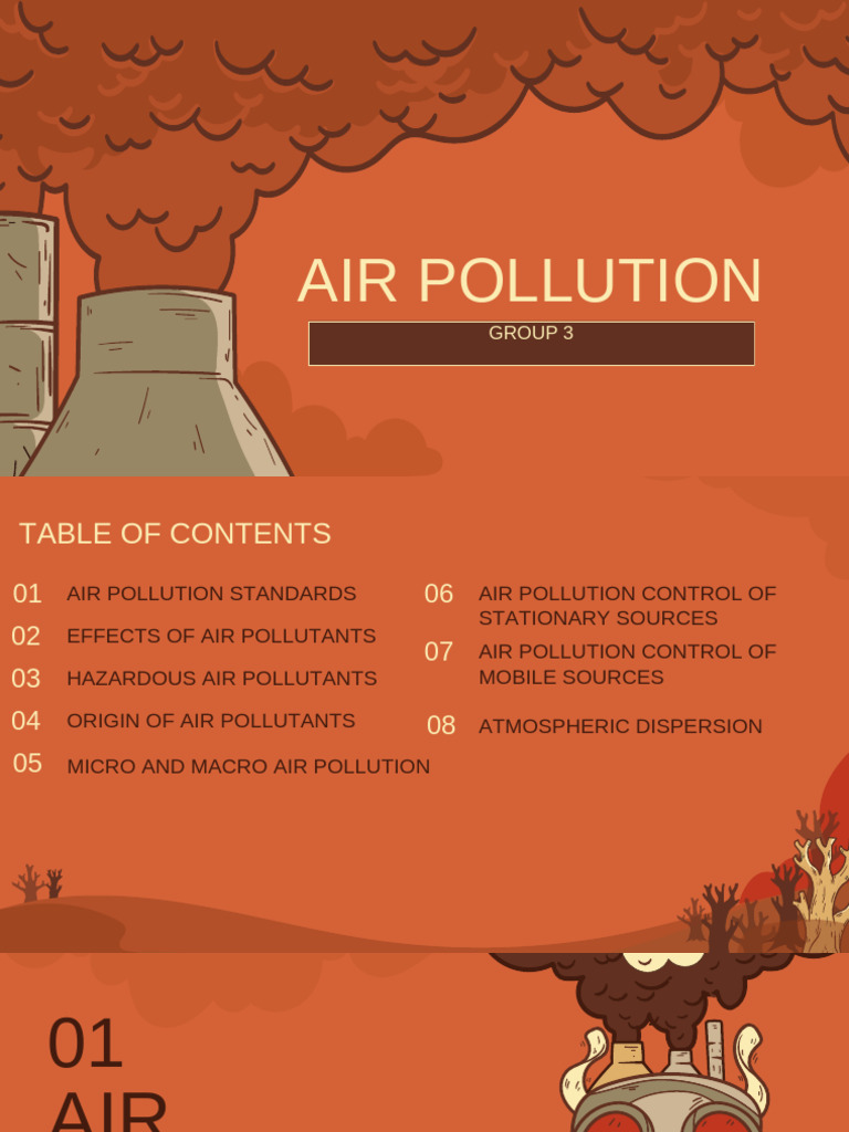 Copy of Air Pollution and Acid Rain by Slidesgo.pptx | PDF | Ozone ...