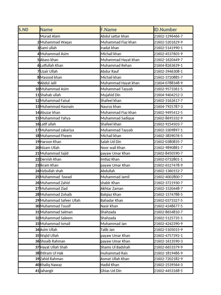 List of Individuals with ID Numbers | PDF