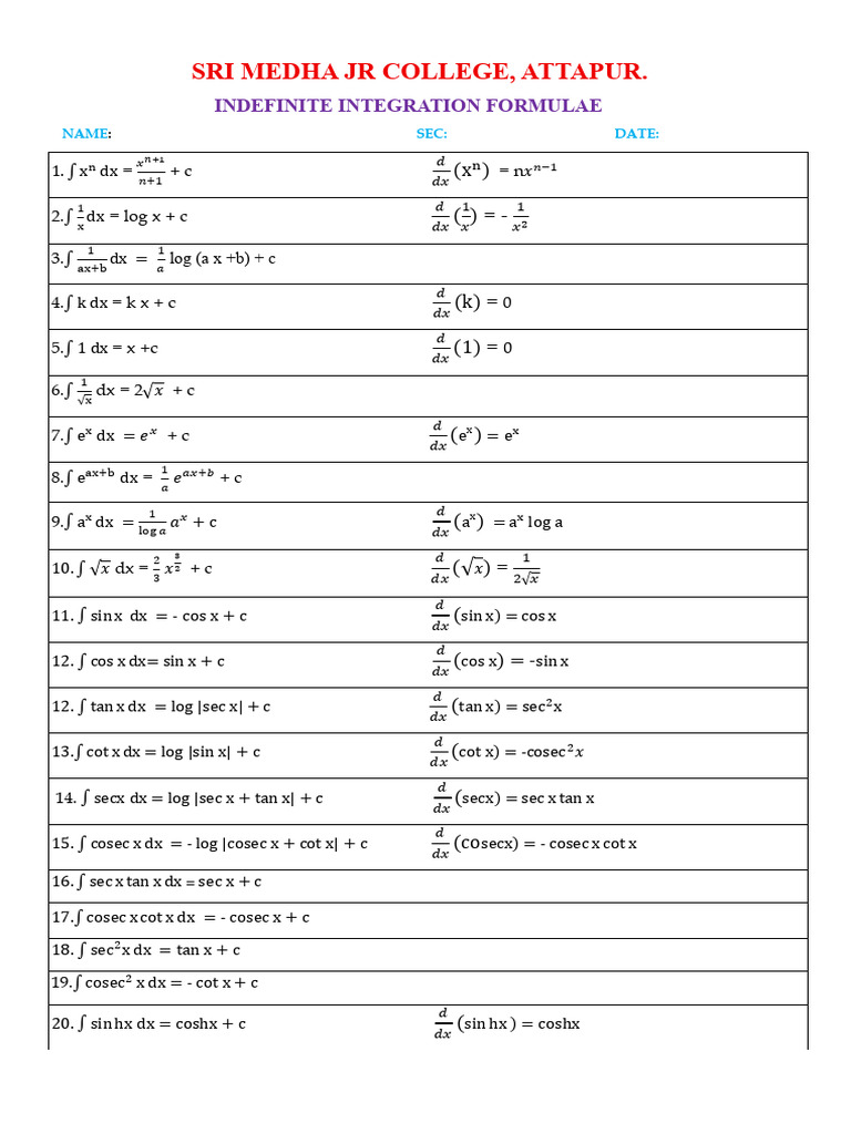 Sr Formula Sheet 25-26-1 | PDF | Trigonometric Functions | Trigonometry