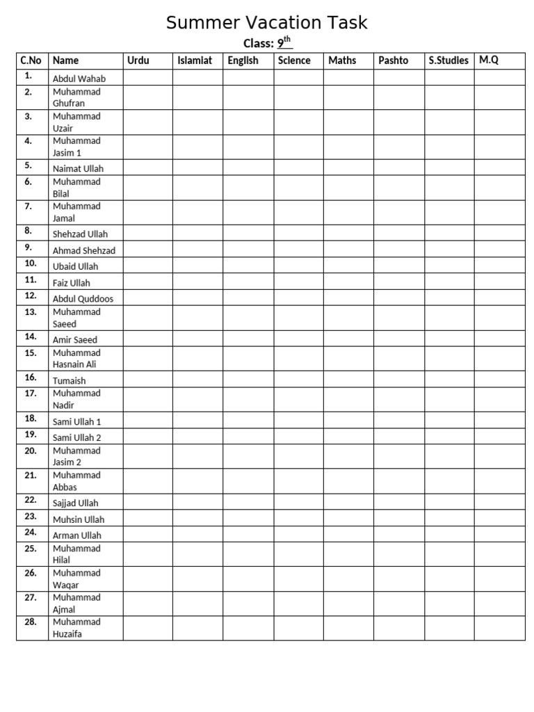 Summer Vacation Task List 9th | PDF