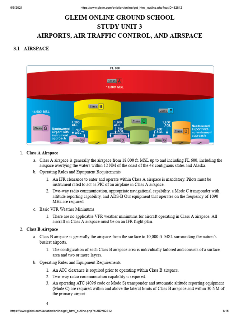 Understanding Airspace Classes and Rules | PDF | Transponder ...