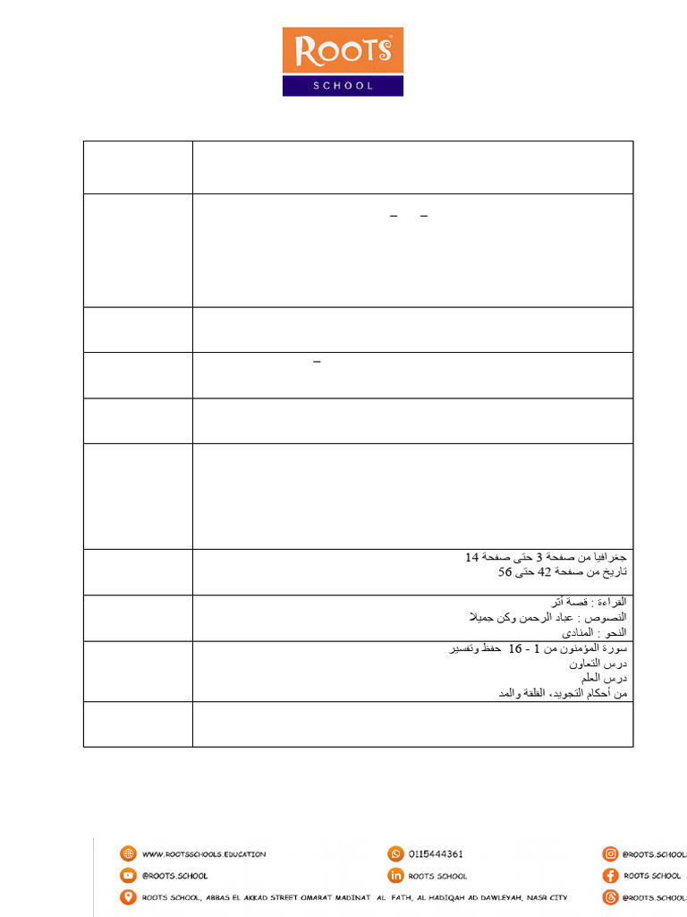 3rd Prep Material Covered | PDF