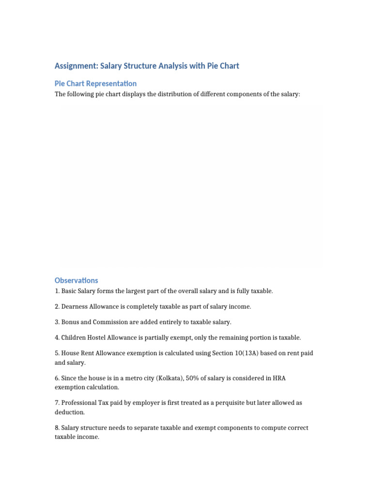 Salary Assignment With Pie Chart (1) | PDF