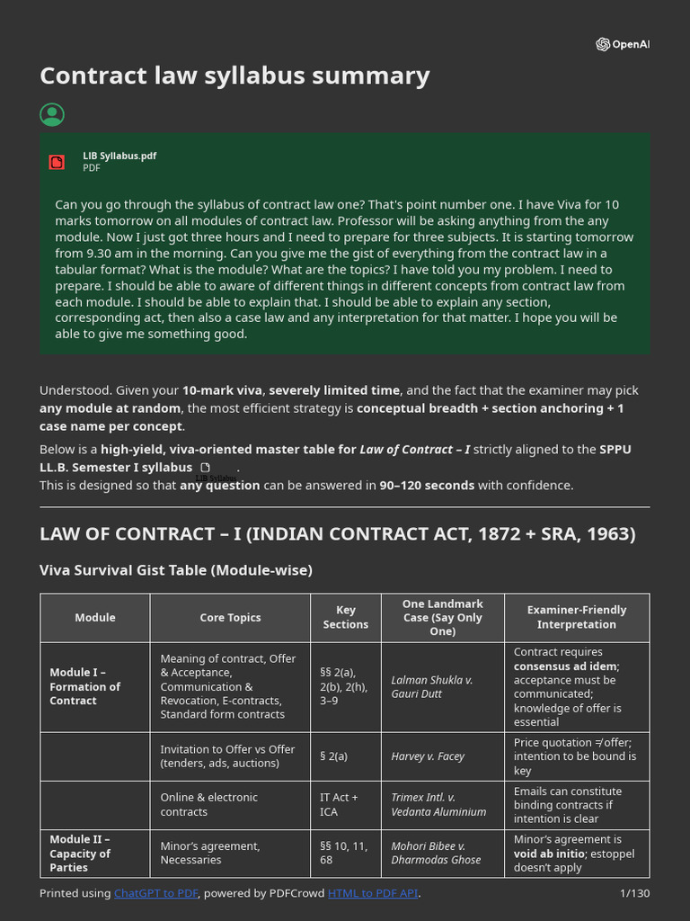 Contract Law Syllabus Summary | PDF | Misrepresentation | Consideration