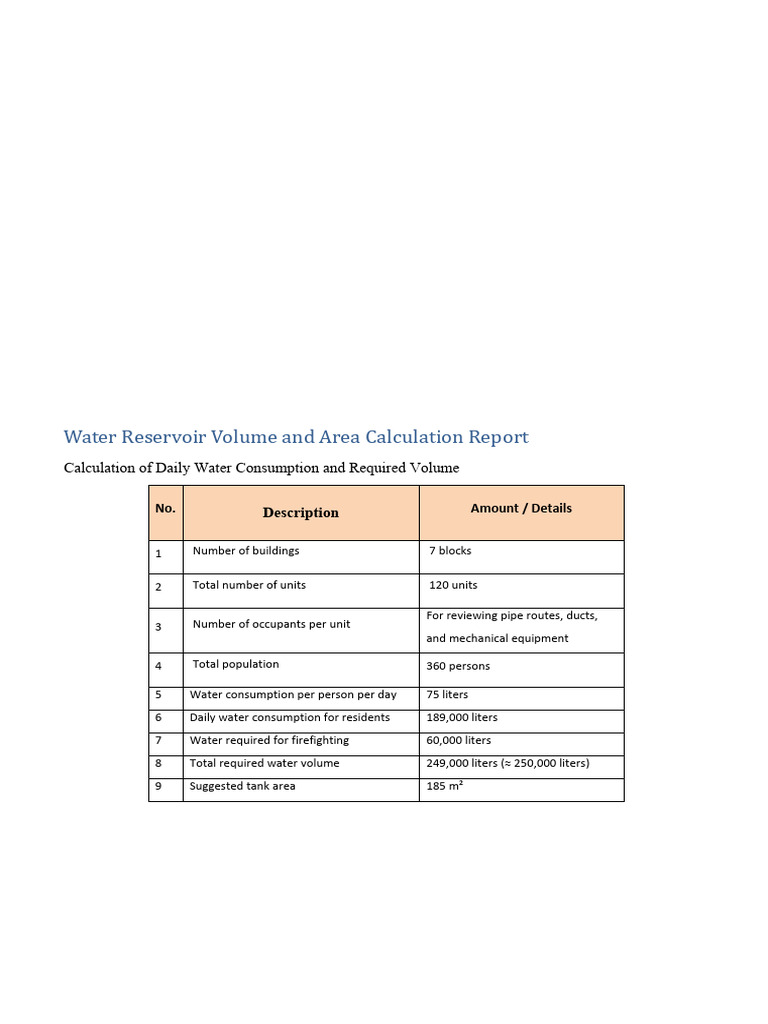 Water Reservoir Volume and Area Calculation Report | PDF