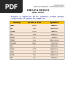 Prefijos Griegos Usados en Espanol | Especialidades Medicas | Medicina ...