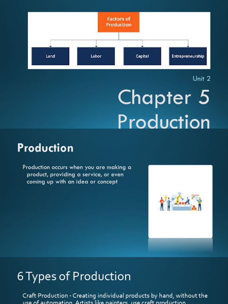 CH 5 Factors of Production | PDF | Prices | Capital (Economics)
