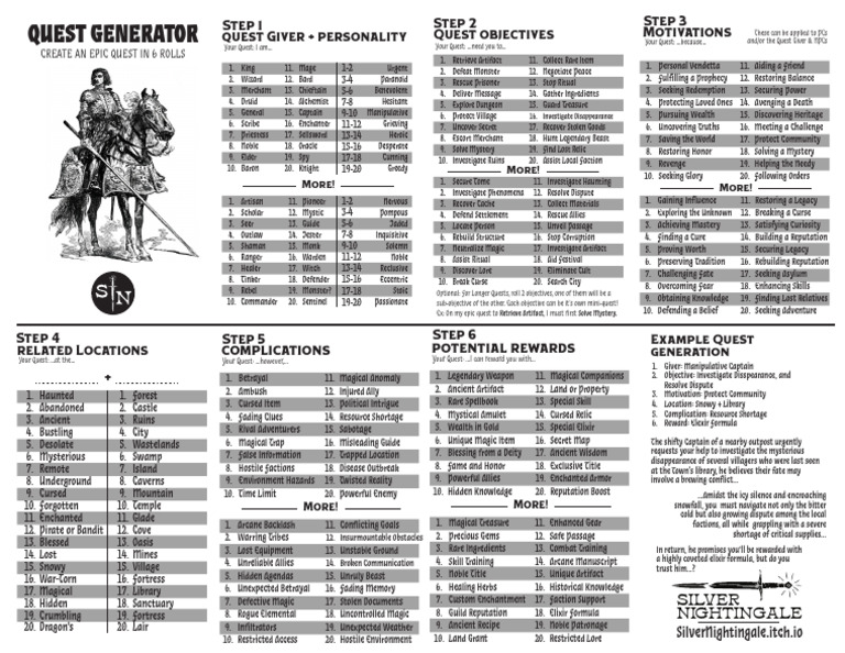 Quest Generator 1 Page Format | PDF | Magician (Fantasy)
