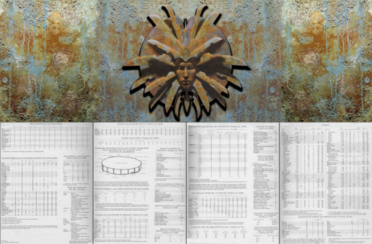 06 - AD - D - Planescape Pantalla | PDF