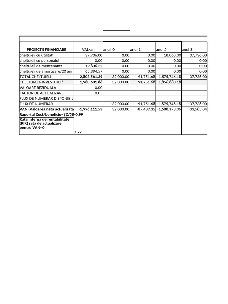 Calcul Van Final | PDF