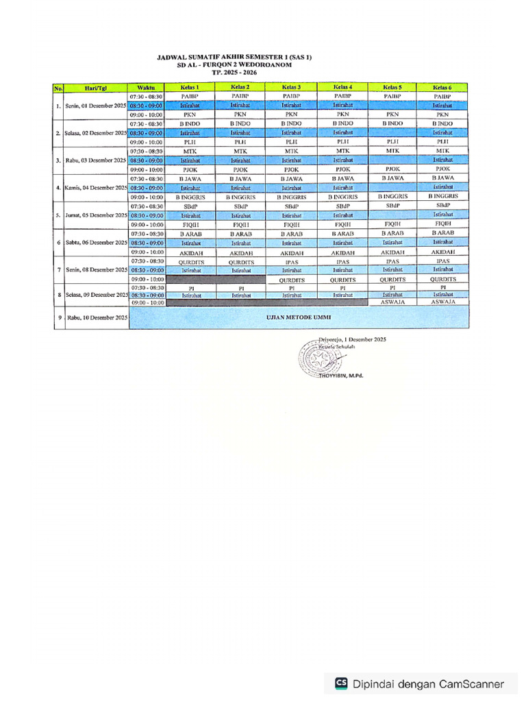 Jadwal Sas 1 Sd Al - Furqon 2 | PDF