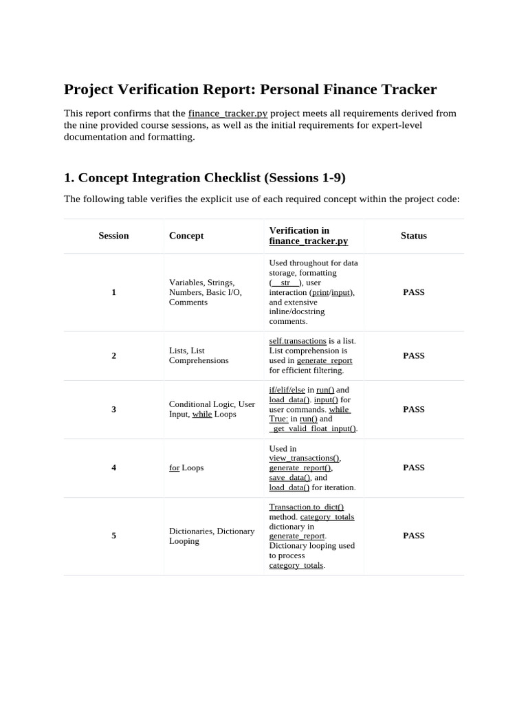 Project Verification Report Personal Finance Tracker | PDF | Class ...