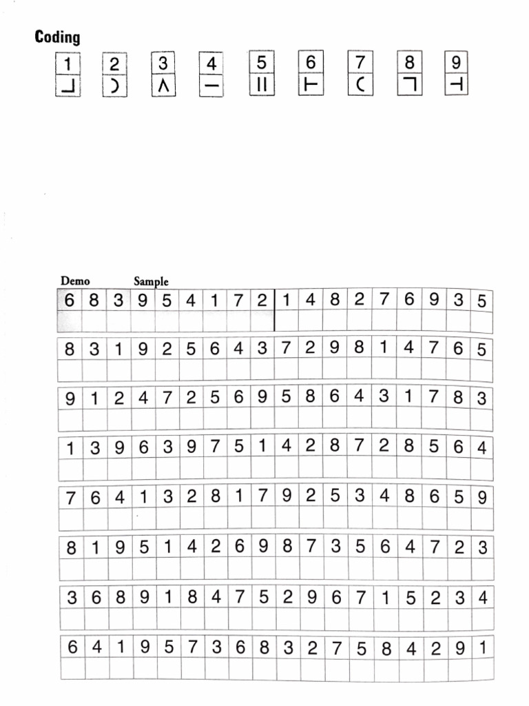 Wais-IV Coding | PDF