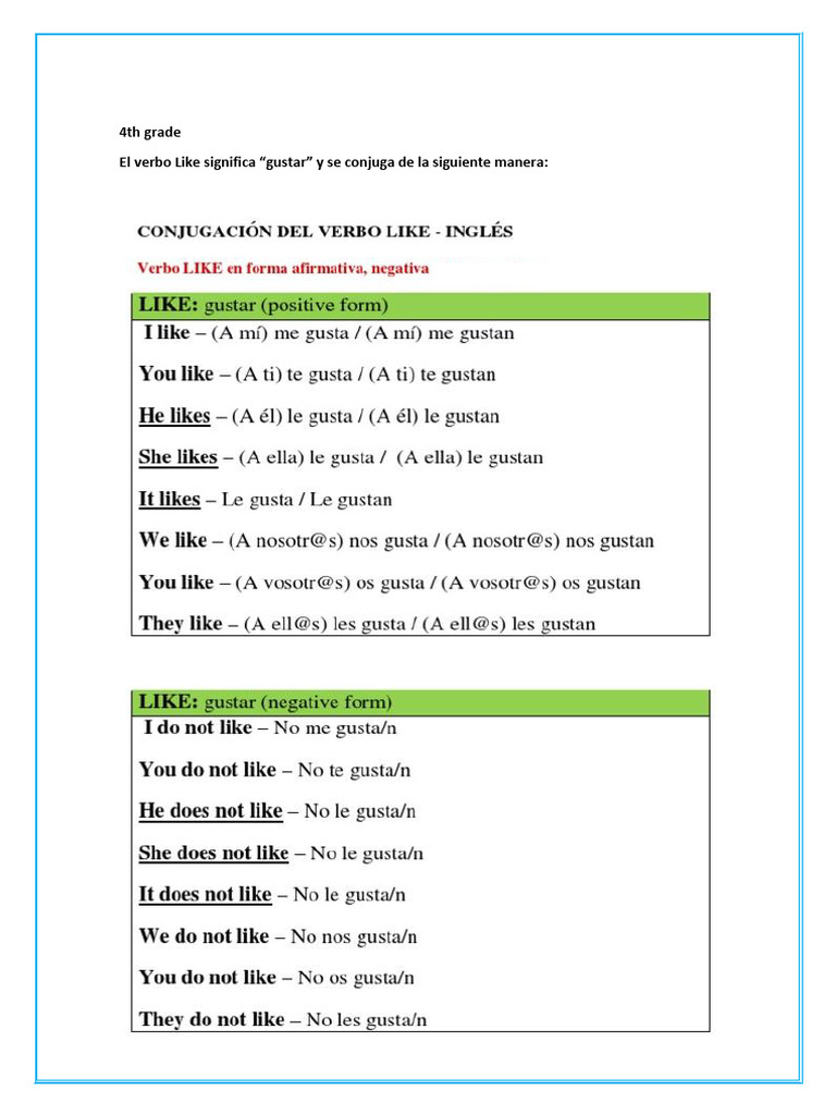 4th Grade Verb Like - Conjugación | PDF